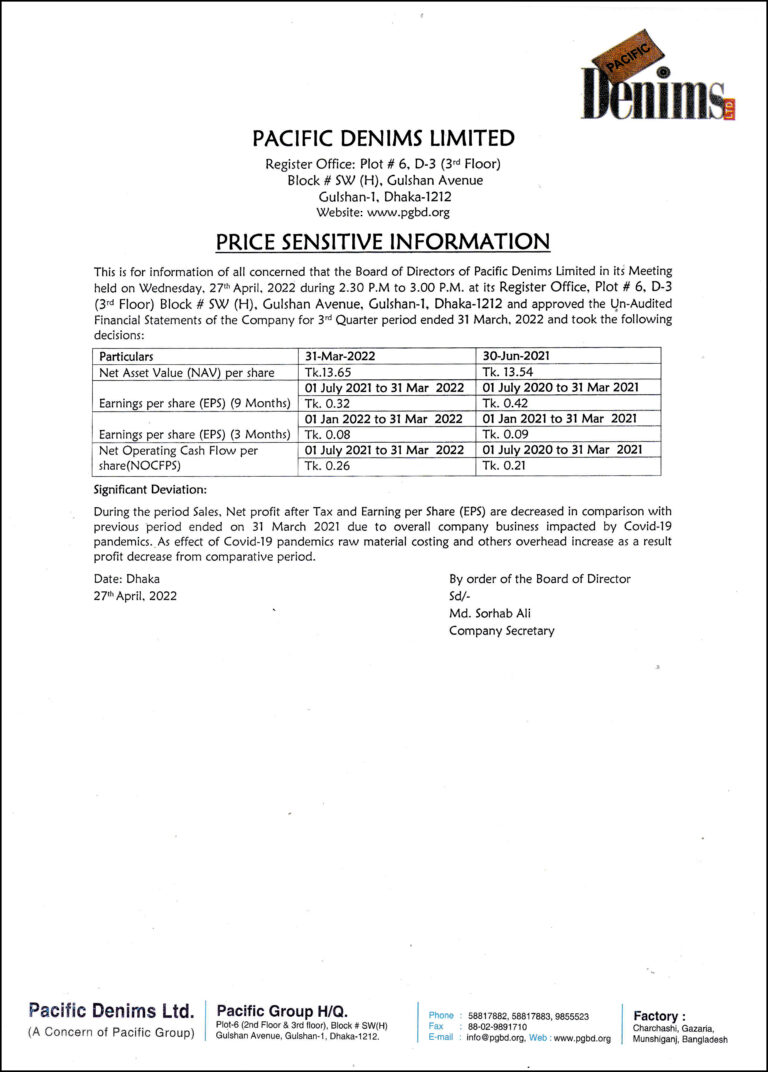 (3Q) Price Sensitive Information Of Pacific Denims Limited ...