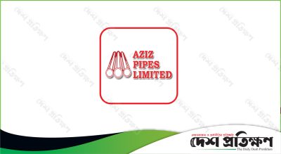 Deshprotikhon | দৈনিক দেশ প্রতিক্ষণ | First Capital Market Daily of ...